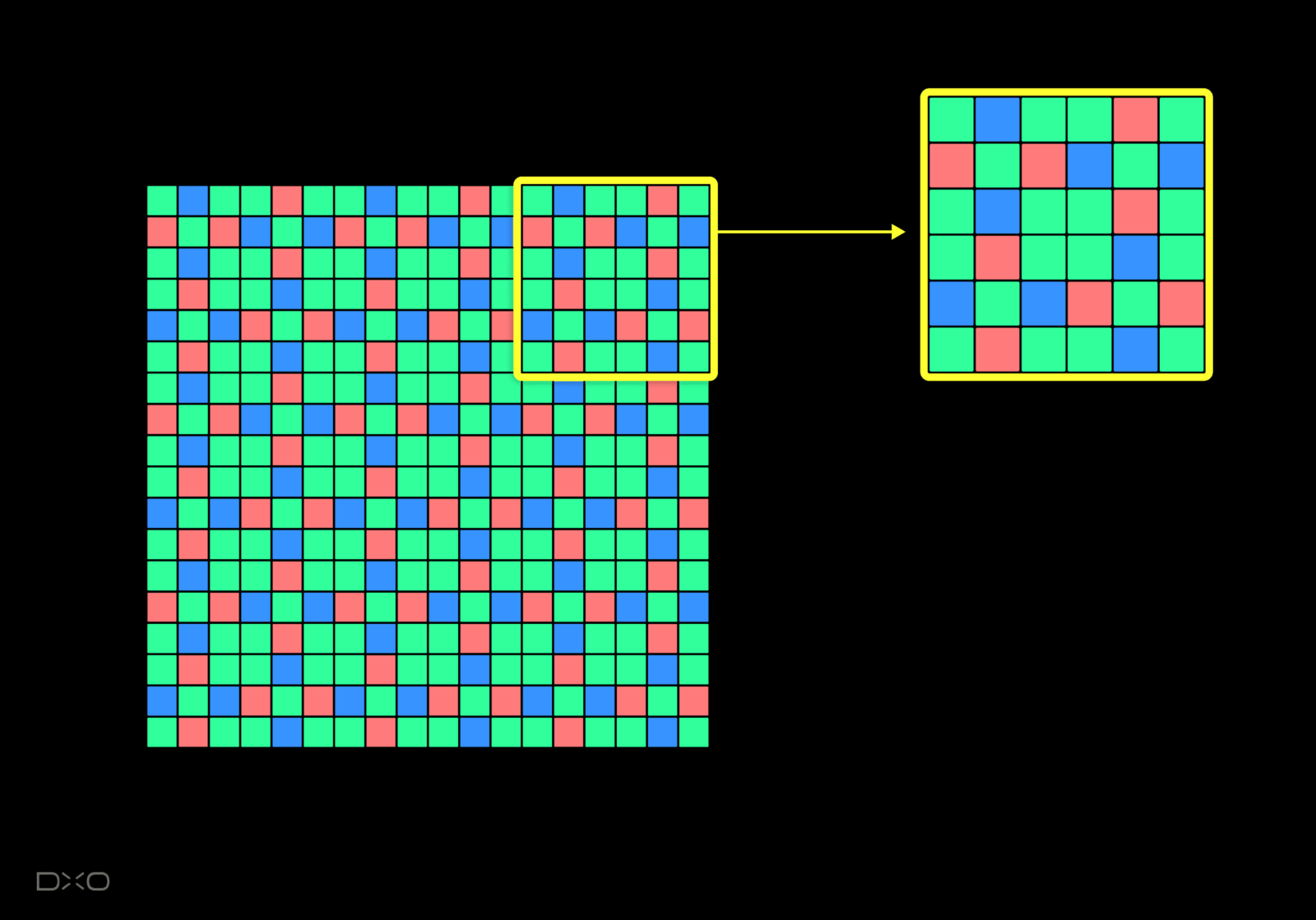 Support arrives for Fujifilm X-Trans sensors - DxO